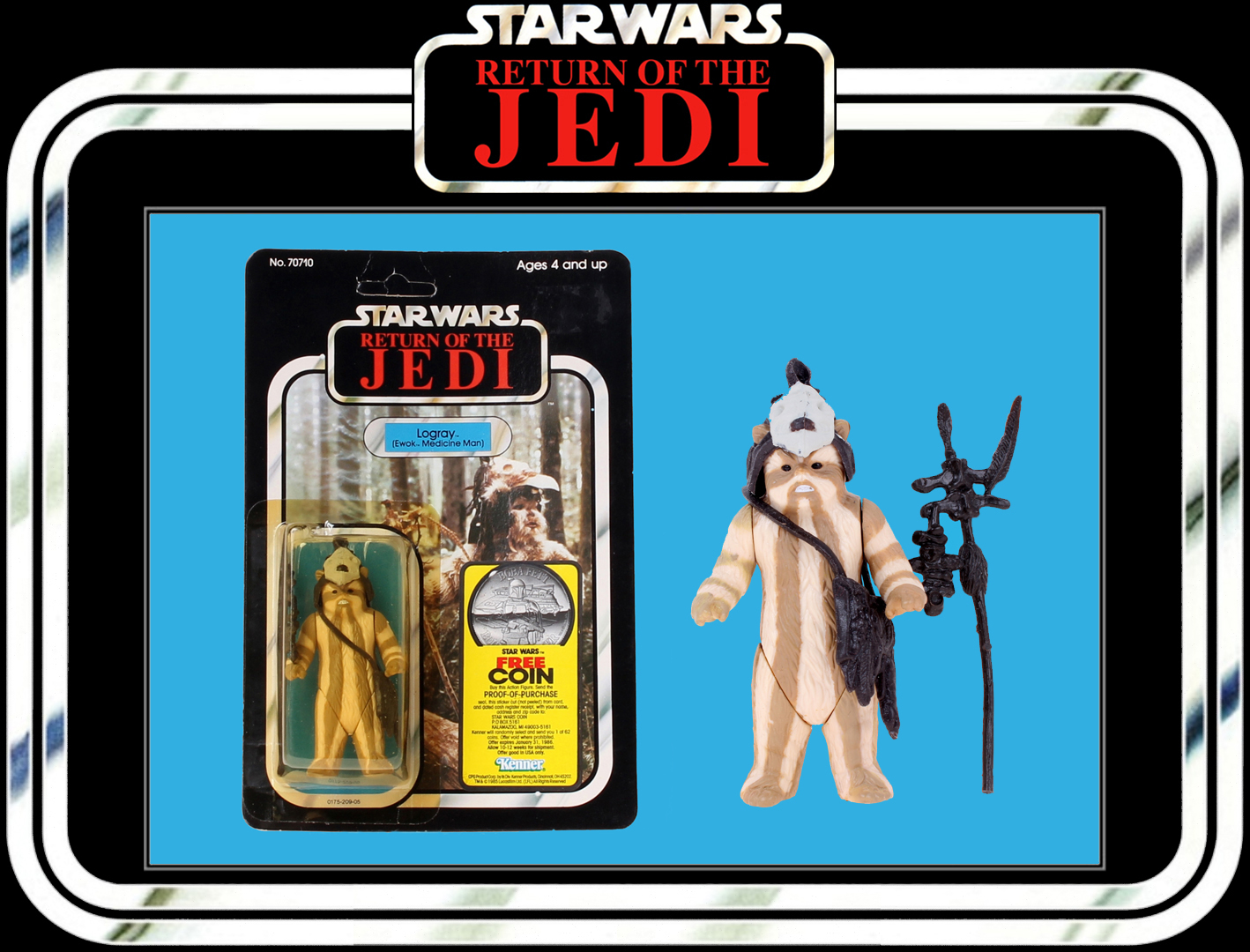 Kenner The Return of the Jedi Action Figures 1982 – 1984 - mrvintagestarwars.com » Mr Vintage ...